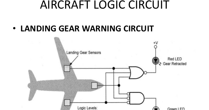 Aerospace and Engineering: Landing Gear Warning Circuit