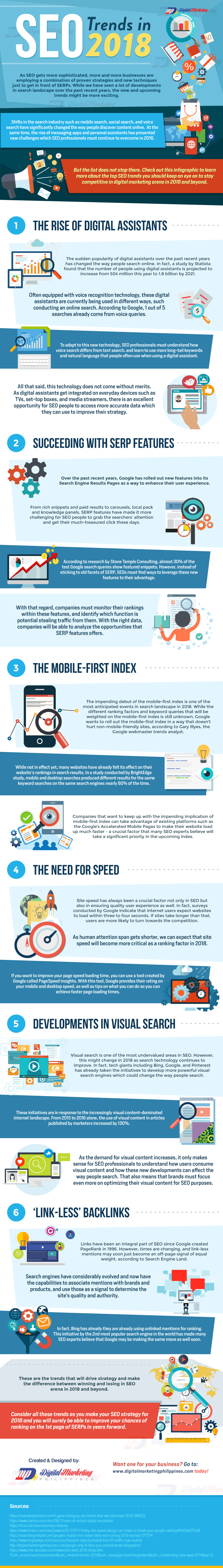 SEO Trends in 2018 - #Infographic