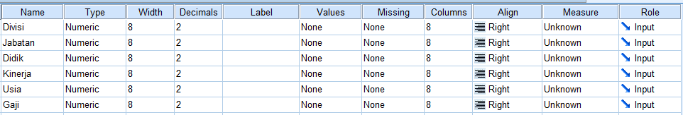 Analisis Regresi dengan Variabel Dummy dengan SPSS - Data Analysis