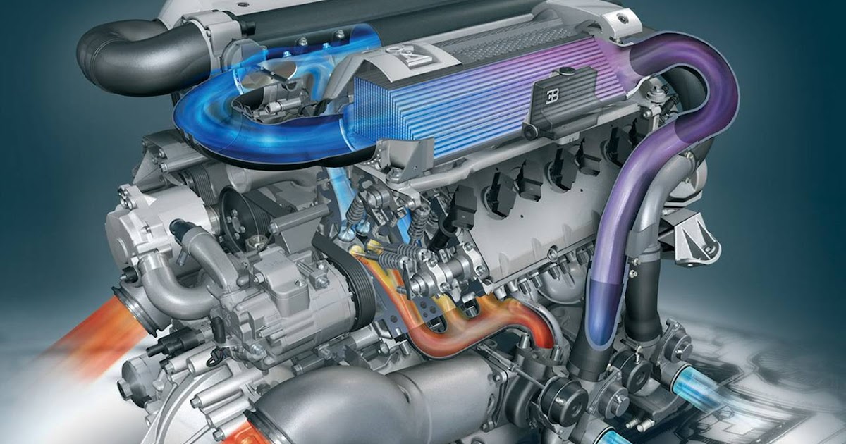 Bugatti Veyron Engine - g-leben