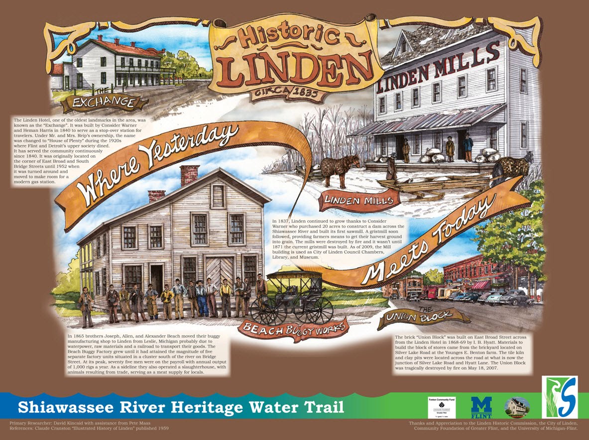 Shiawassee River - (Can't find it ? scroll down ): Linden sign ...