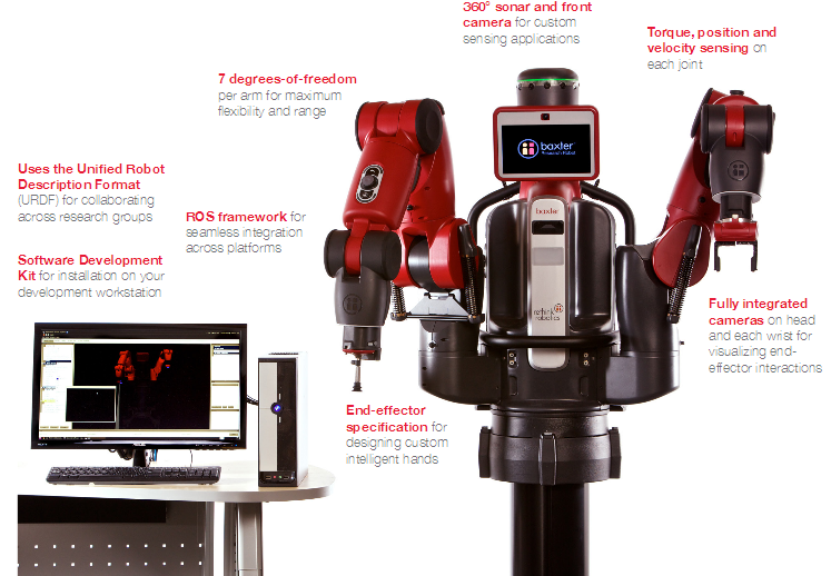 Rethink Robotics Launches New Generation of Humanoid Robots for ...