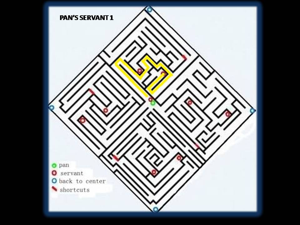 GodsWar Boss Hunting: Pans Labyrinth Guide