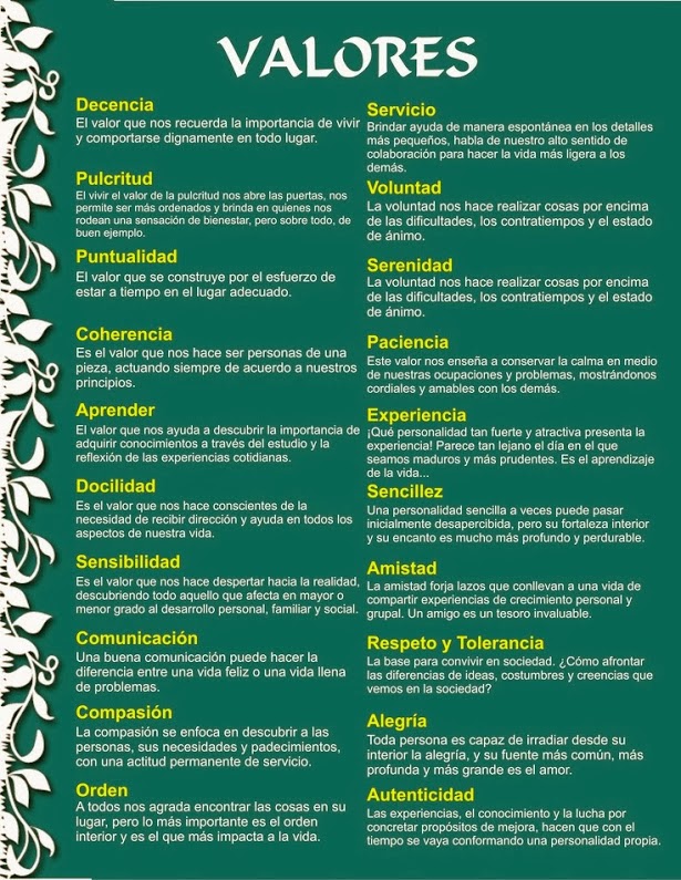 Zamora Formación @: LOS VALORES HUMANOS