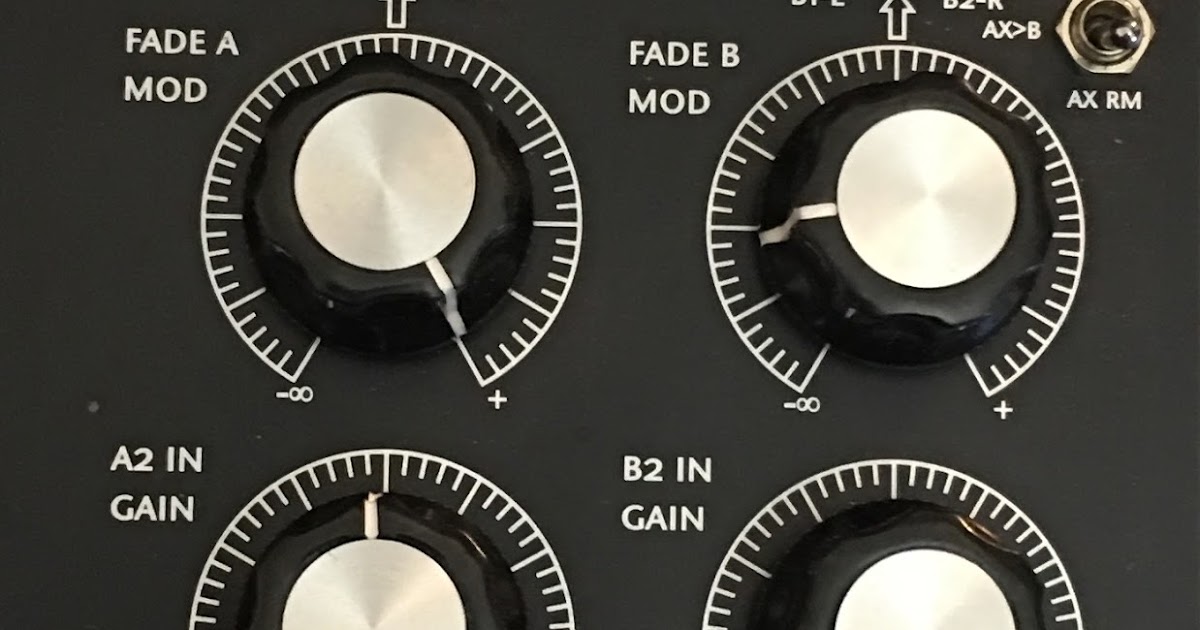 The Hordijk Modular Blog