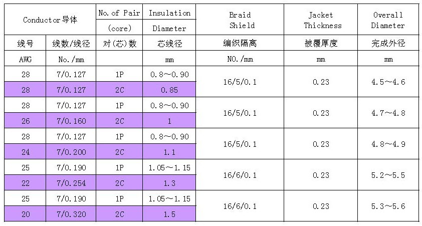 victoryholywrit - Blog