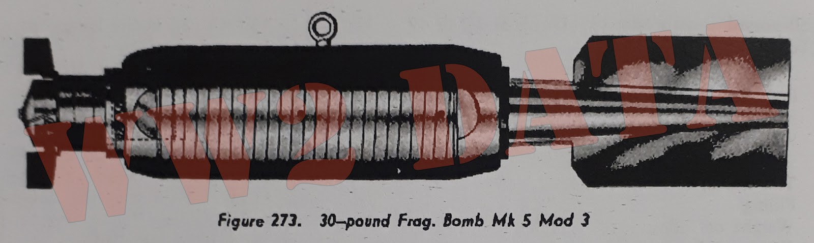 WW2 Equipment Data: July 2018
