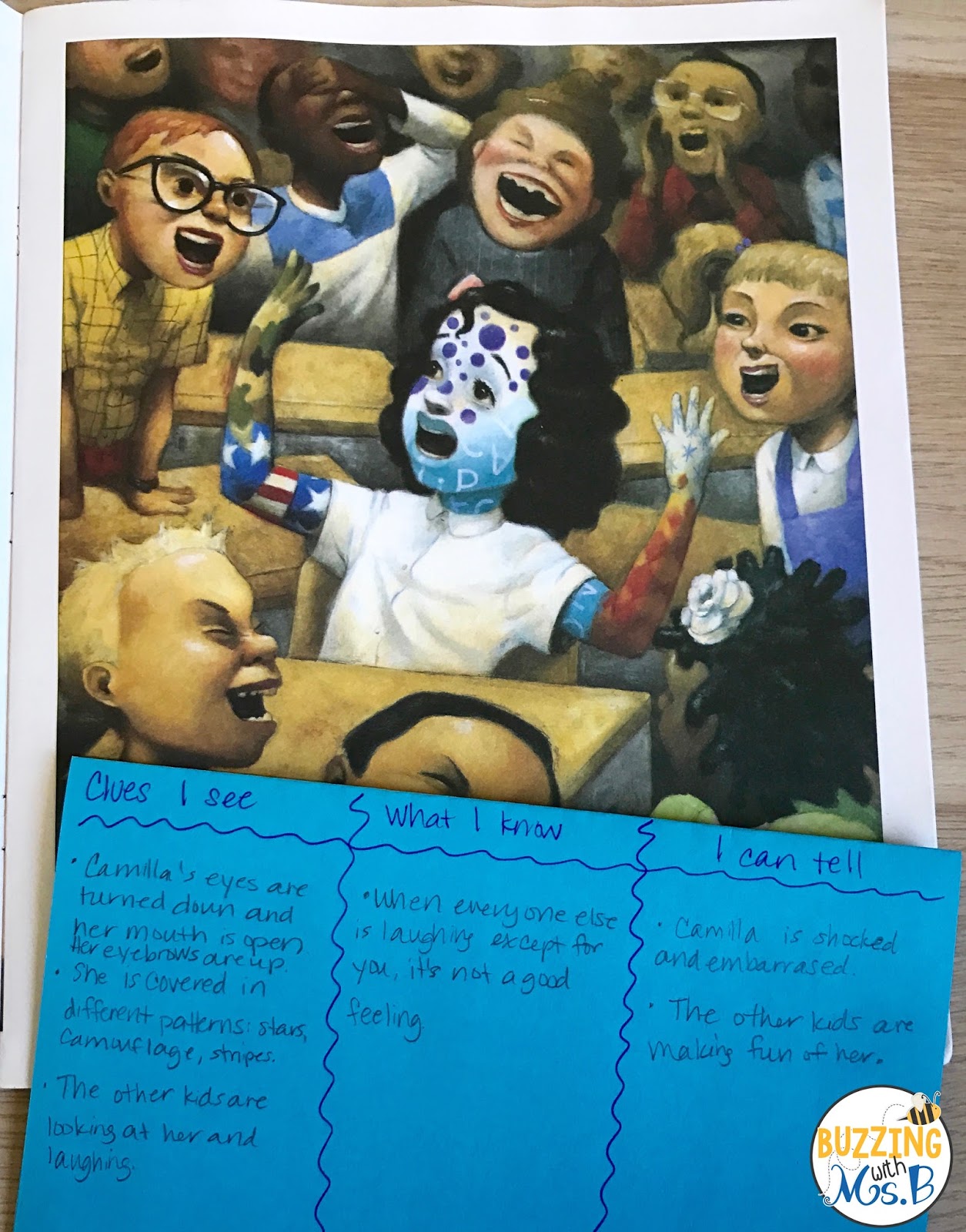 Teaching reading comprehension strategies with the gradual release ...