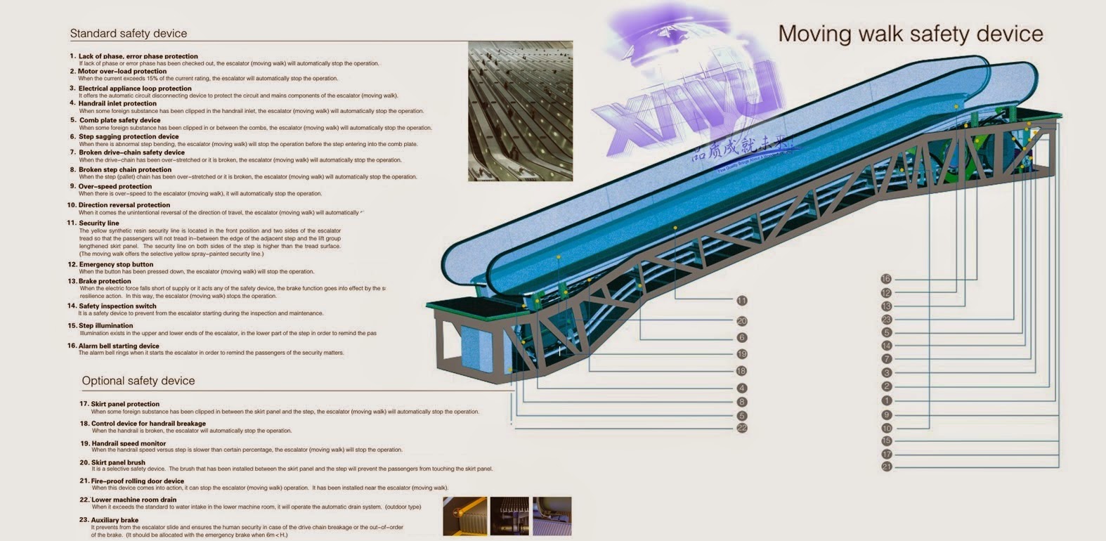 XIWU ELEVATOR: MOVING WALK / AUTO WALK / TRAVELATOR