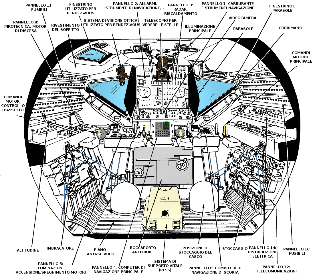 Apollo 9 Timeline: 1969/02/10: Il Modulo Lunare - Uno strano veicolo