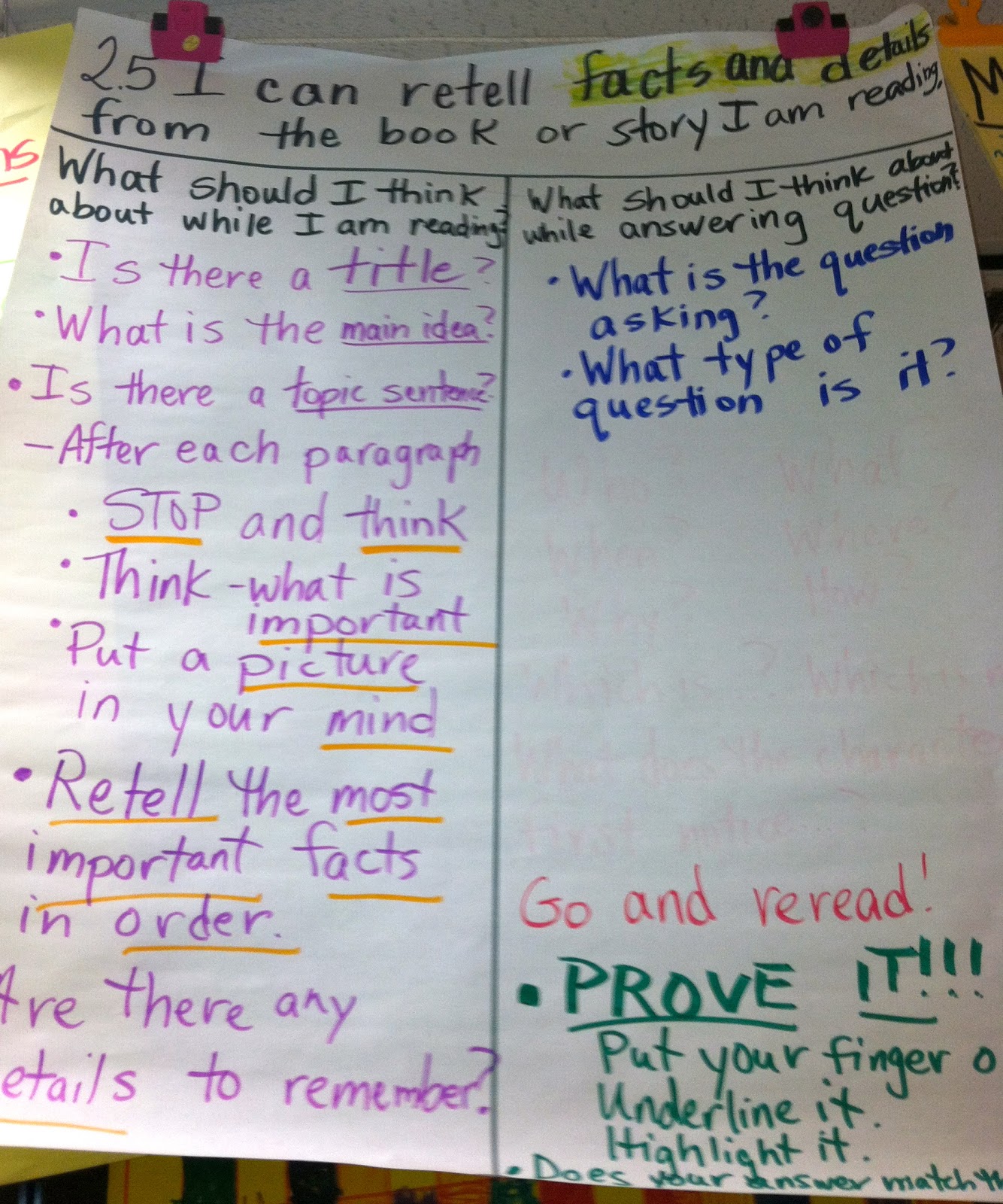 Loving 2nd Grade: Anchor Charts