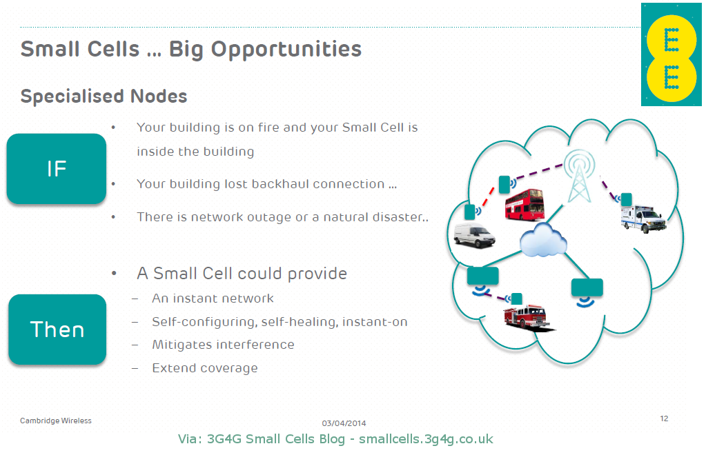 Telecoms Infrastructure Blog: Unlocking Small Cells for the Enterprise - EE