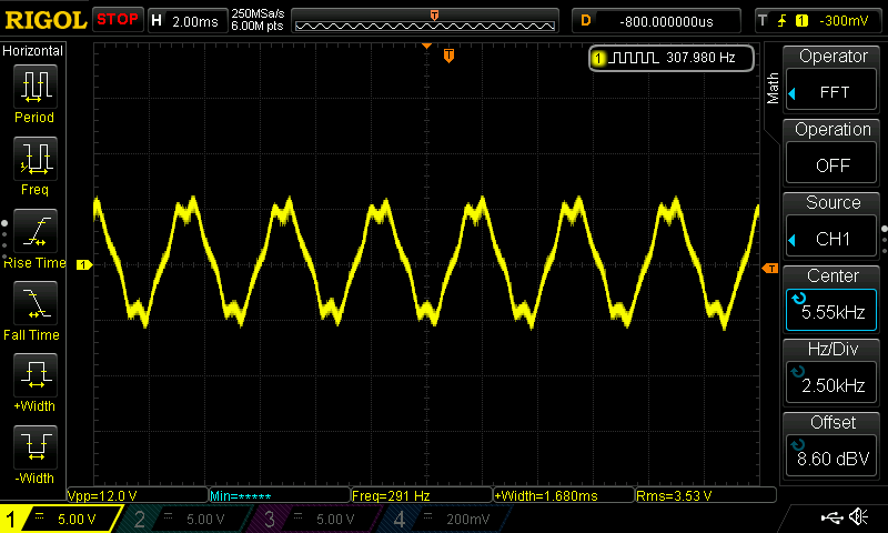 BuildIts in Progress: Controlling Phase Current Harmonics with FOC and AFC