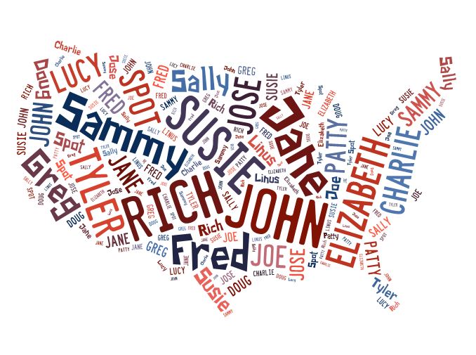 The Primary Peach: Teaching Tips and Tricks Thursday - Student names