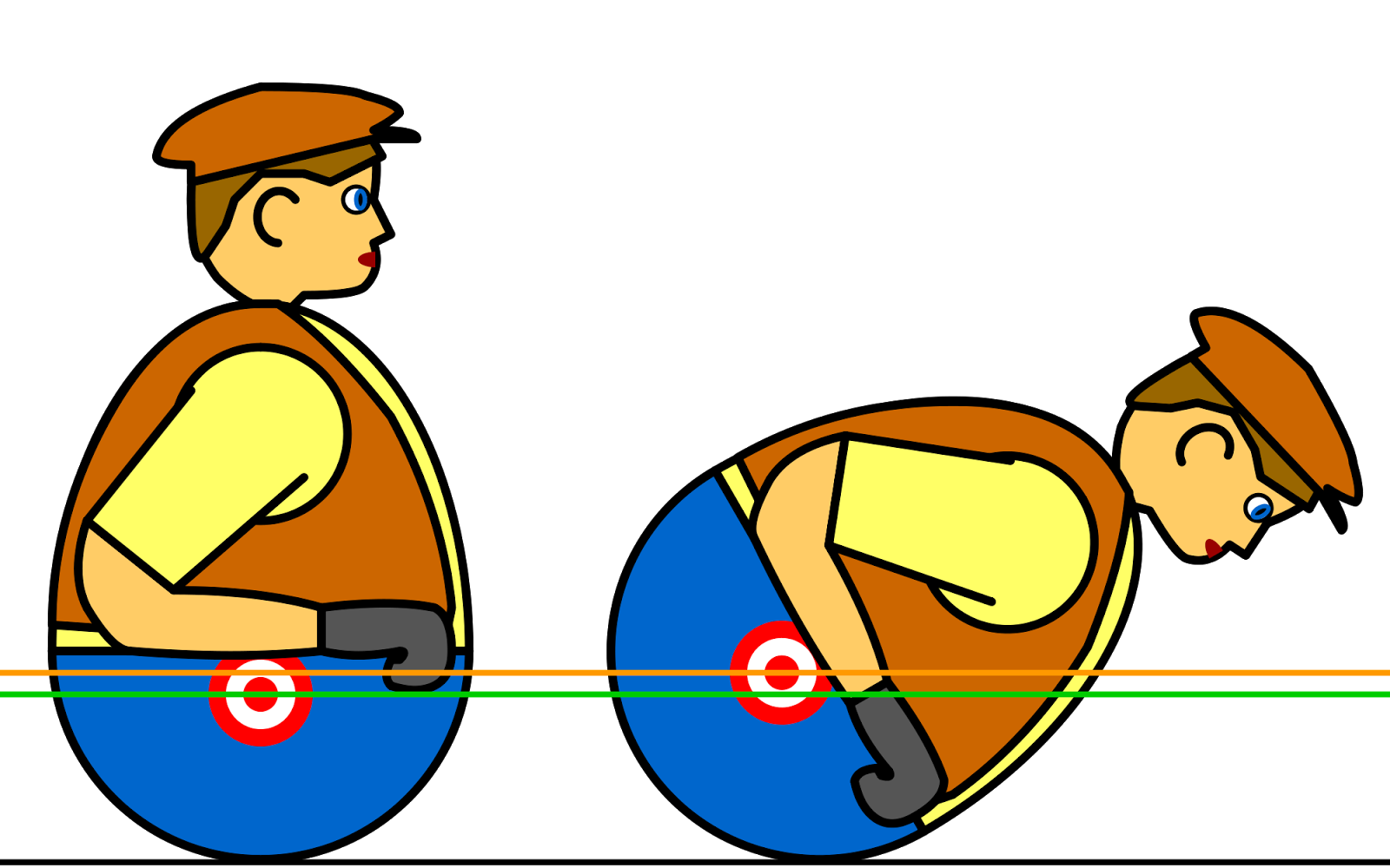 What are dihedral wings? How do they work? - Aircraft Nerds