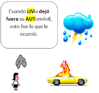 El blog para aprender inglés: Leave out: dejar fuera, omitir (Phrasal verb)