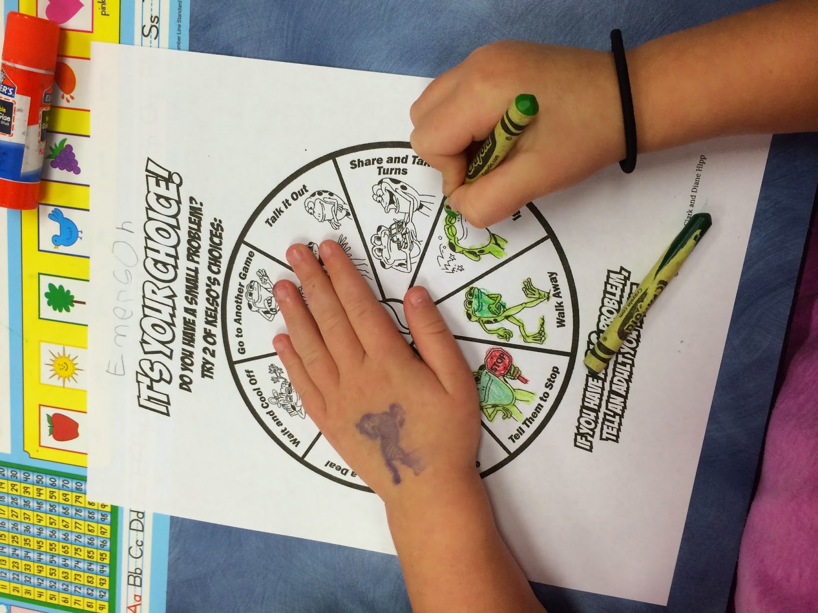 Ms. Sepp's Counselor Corner: Kelso's Choices!