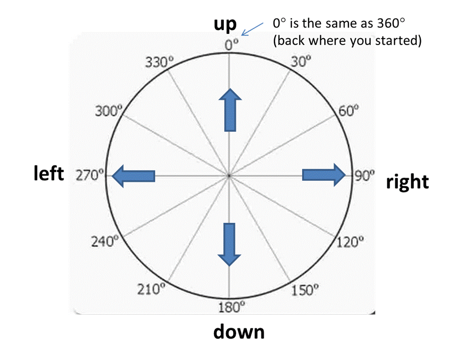 Mechatronics4Kids: 2014