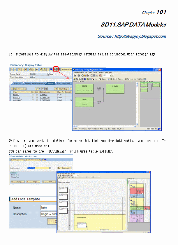 Abap Tip Note Sap Tip Sd11 Sap Data Modeler