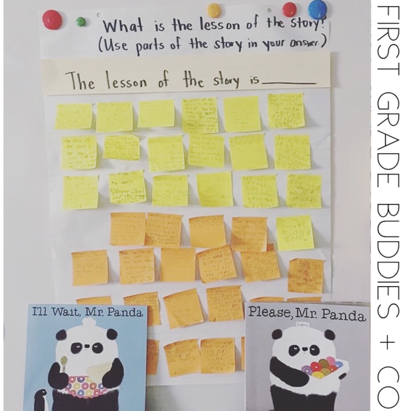 Determining the Central Message (RL 1.2) | First Grade Buddies