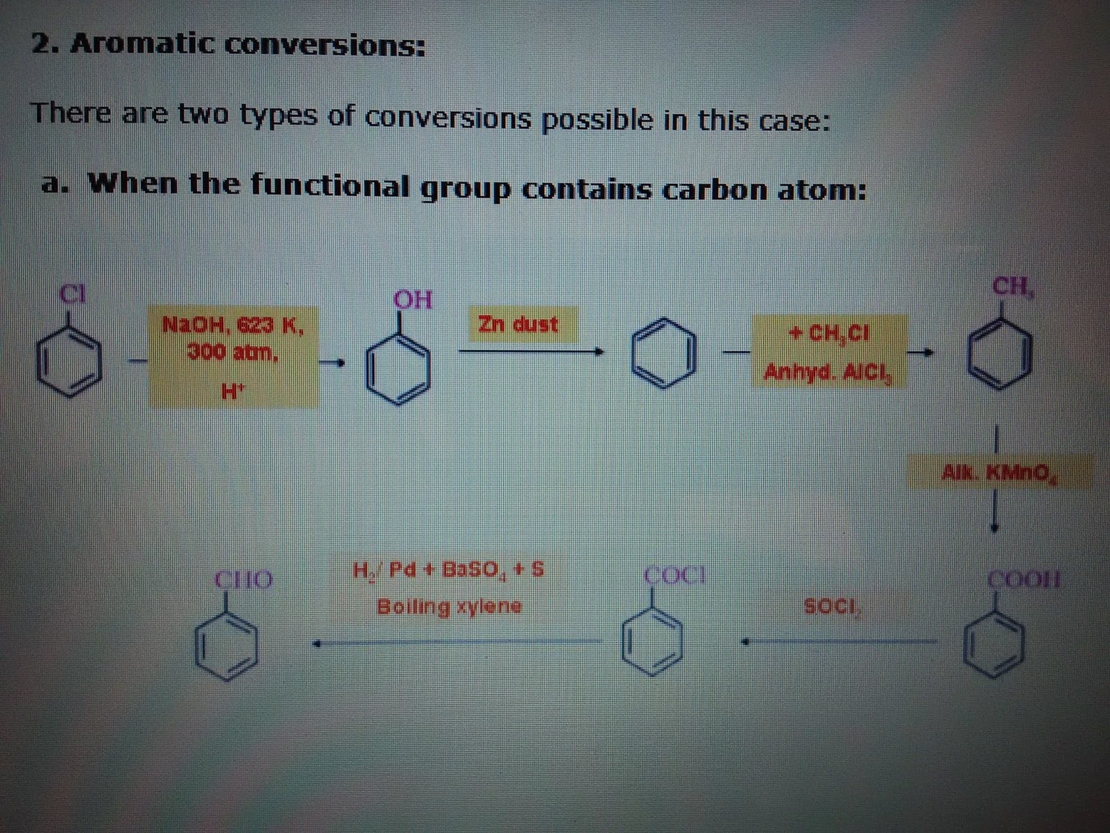 Steps towards learning: some important conversion charts to learn how ...