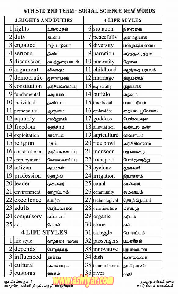 4th STD 2nd TERM NEW WORDS WITH TAMIL MEANINGS FOR PRACTICE 4th-std-2nd-term-new-words-with-tamil-meanings-for-practice