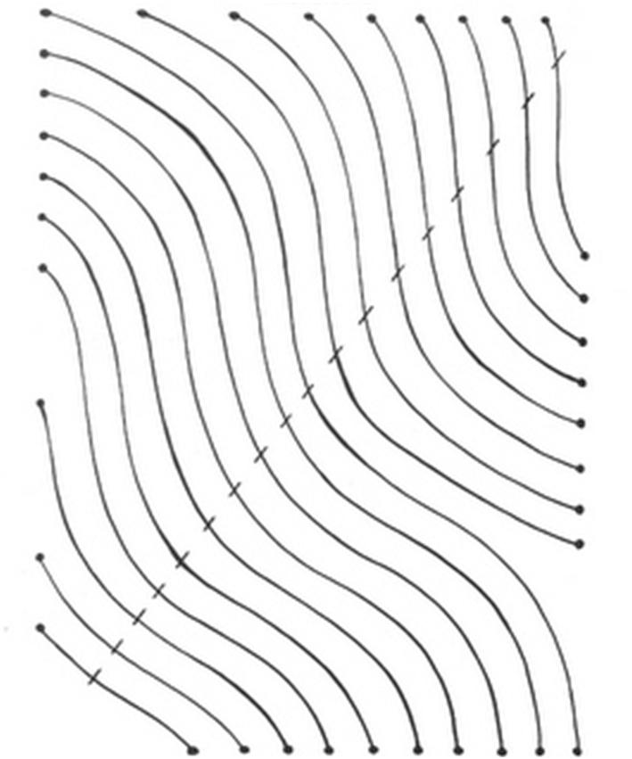 Get set, sew!: Start stitching