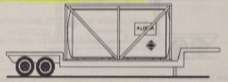 Virginia Beach Fire Academy: IM-101/ IM-102 Intermodal Containers | HAZMAT