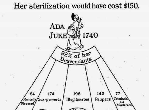 The Rising Tide: The Jukes: A historically awful episode of pseudo ...