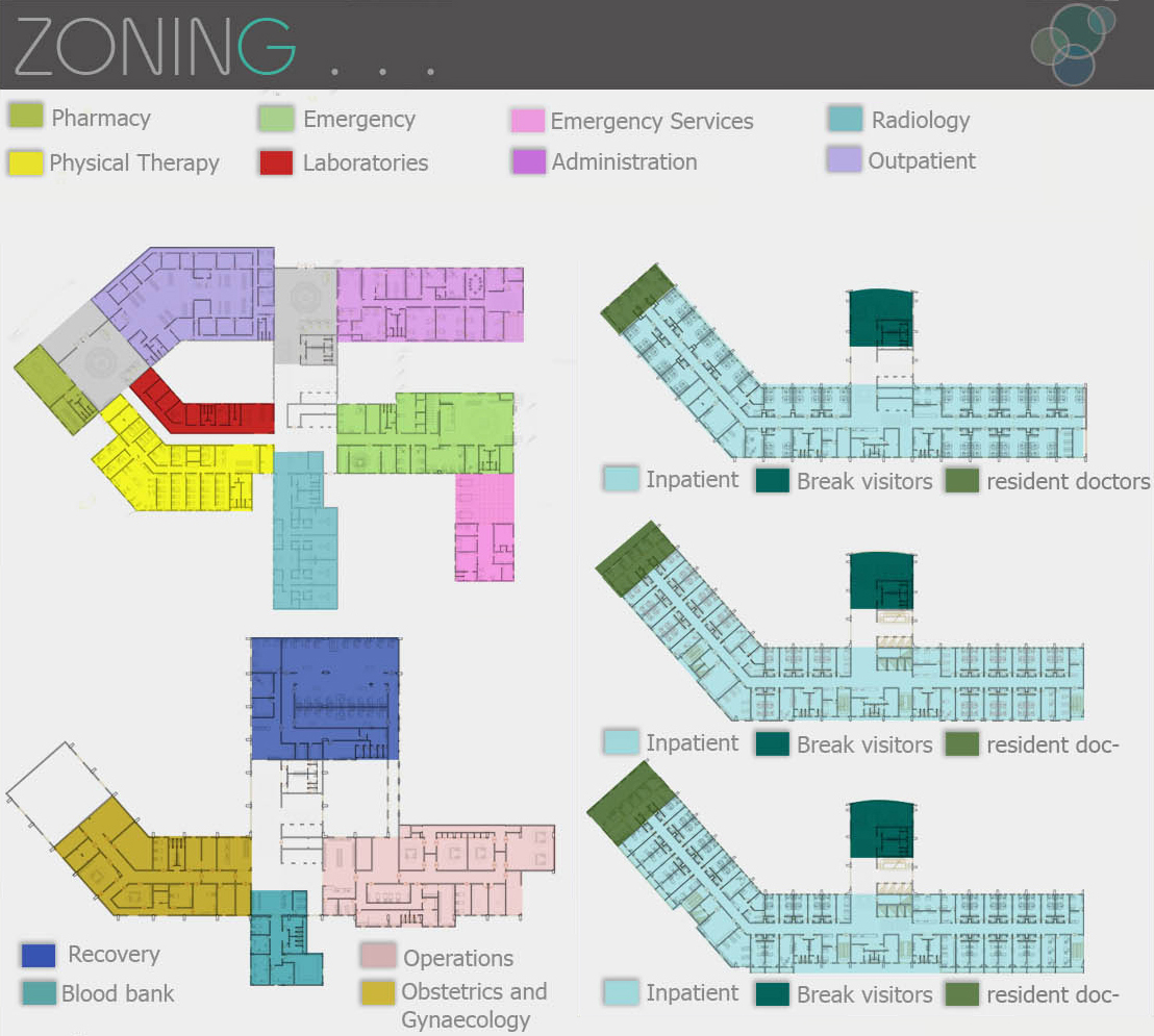 Graduation Project#03 General Hospital by IBRAHEM OMAR - Architecture ...
