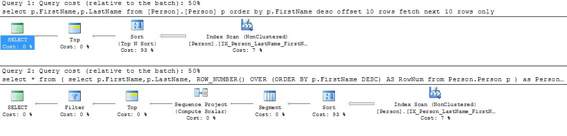 Ad Hoc Query Paging In Sql Server 2012 Controlling Complexity Not Creating It