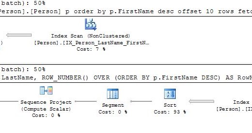 Ad Hoc Query Paging In Sql Server 2012 Controlling Complexity Not Creating It