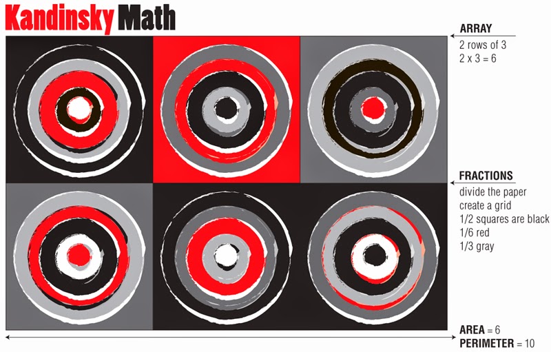 E is for Explore!: Kandinsky Math