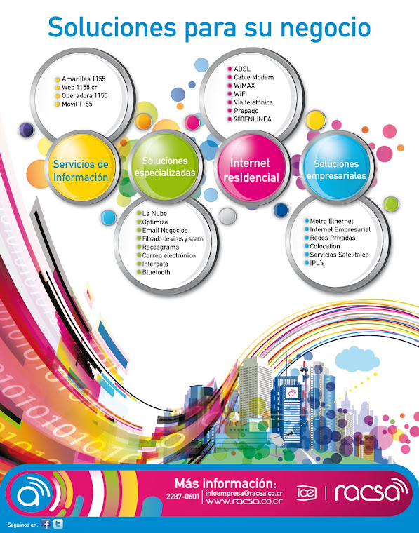 RACSA: WIMAX DE RACSA