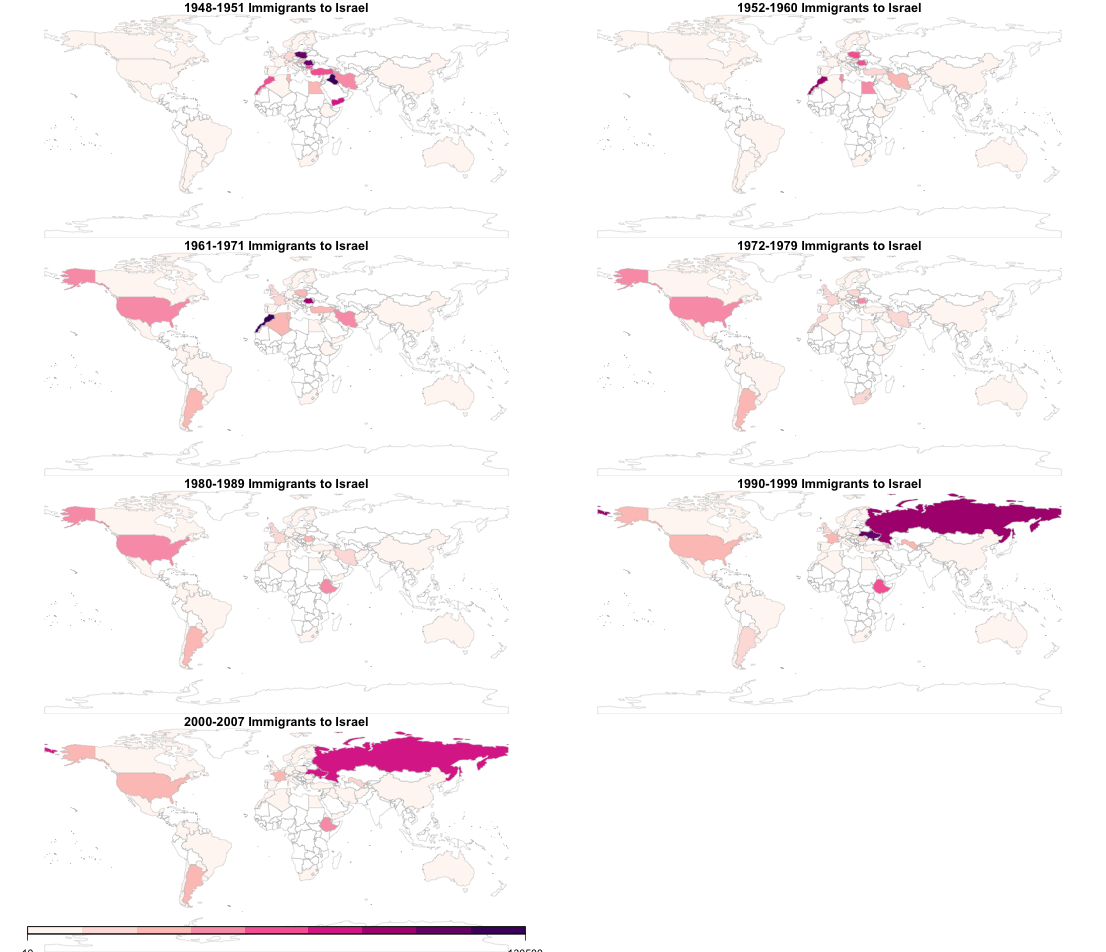 sweissblaug: Israeli Immigration and Demographics