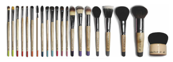 Neo Fab: MAKEUP BRUSHES 101: A Guide for Beginners