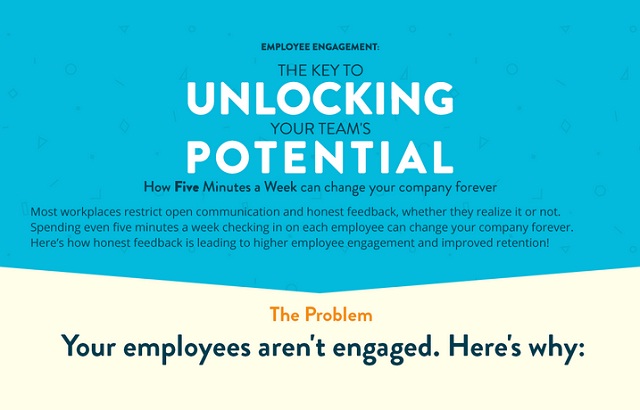 Employee Engagement: The Key to Unlocking Your Team’s Potential # ...