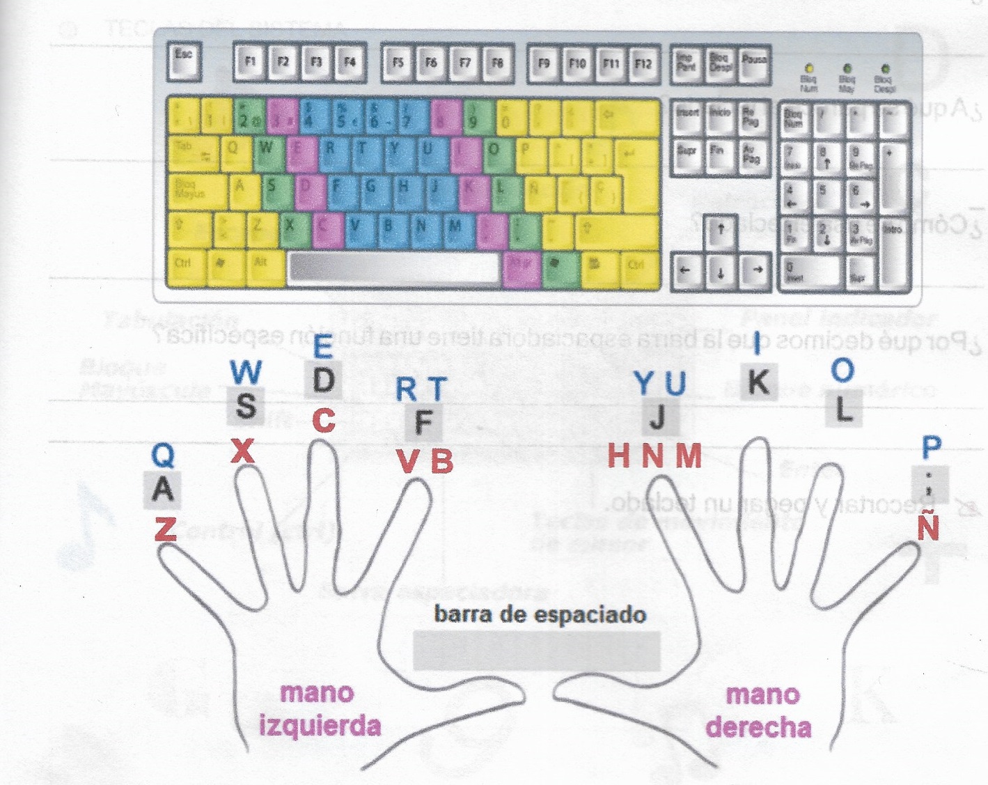 INFORMATICAINSJUVA2017