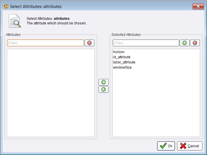Data Science With Rapidminer Selecting Attribute Subsets Using Macros A Minor Foible And