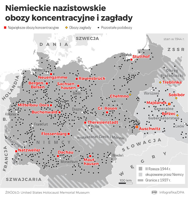 Nazi German concentration death camps - never Polish