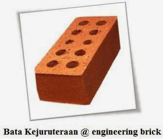 JENIS-JENIS BATA DAN BATA POTONG ~ BatuBata