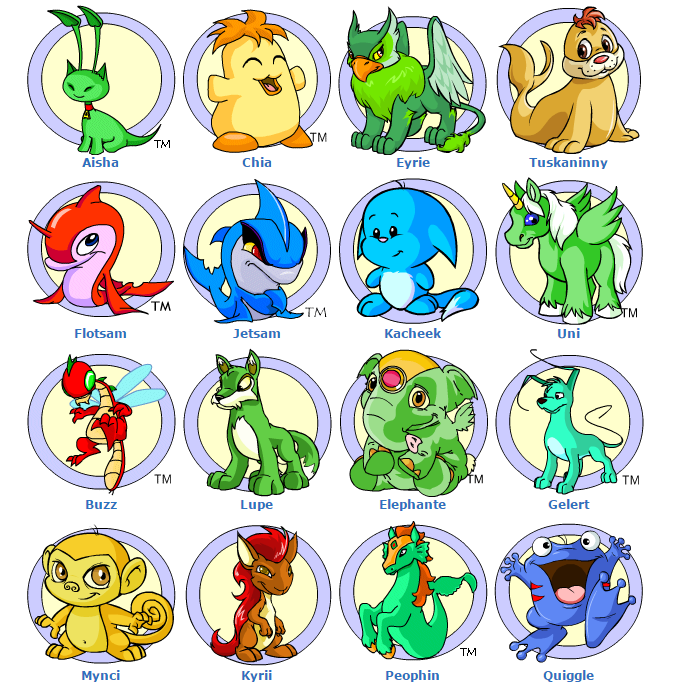 NeopiaNewsletter: Neopet Species
