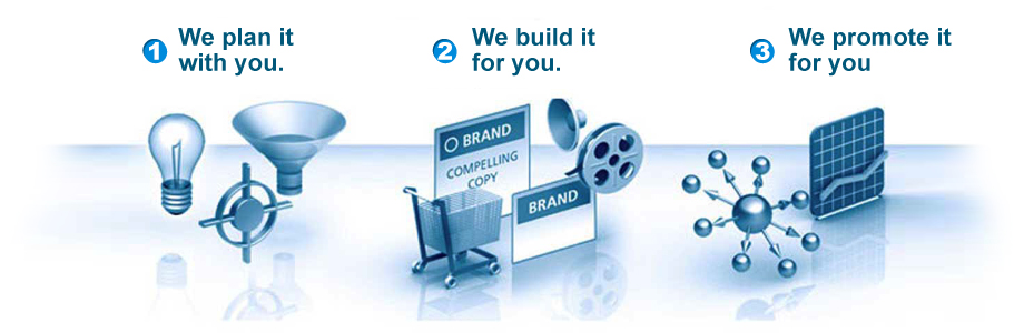 Customized GST Softwares for your business with an extra edge