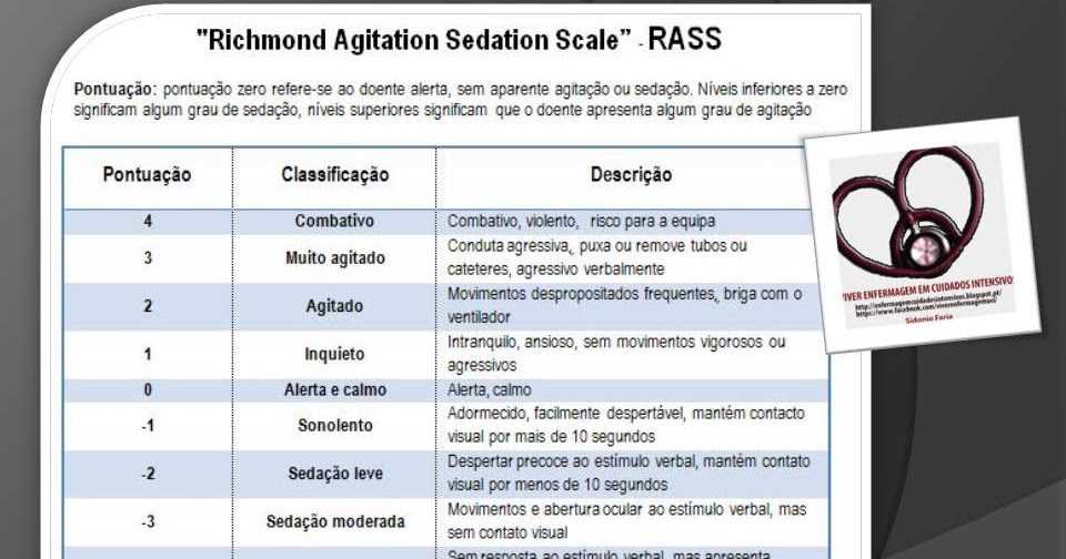 Viver Enfermagem em Cuidados Intensivos: ESCALAS DE SEDAÇÃO/AGITAÇÃO...