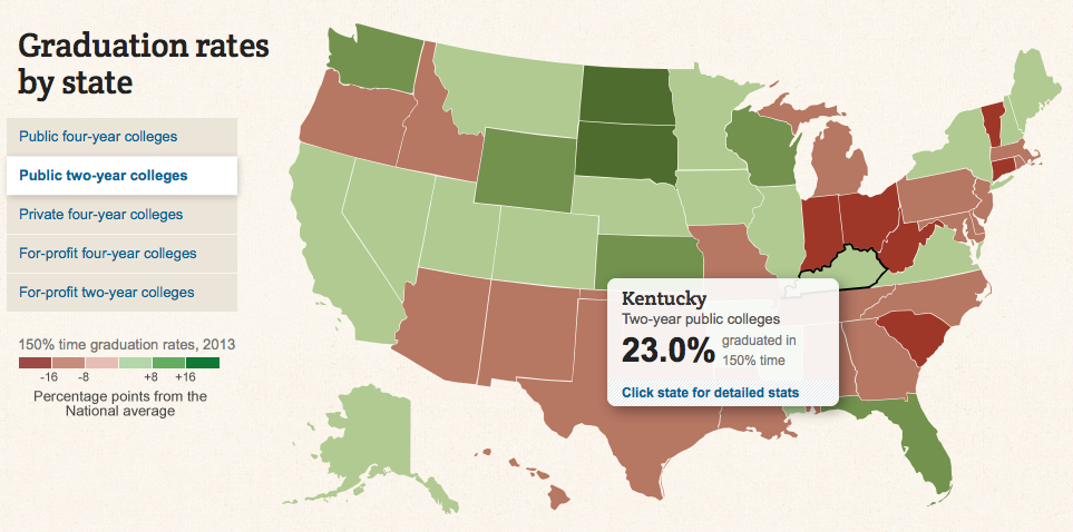 The Prichard Blog!: College Completion Maps (Bachelor and Associate ...