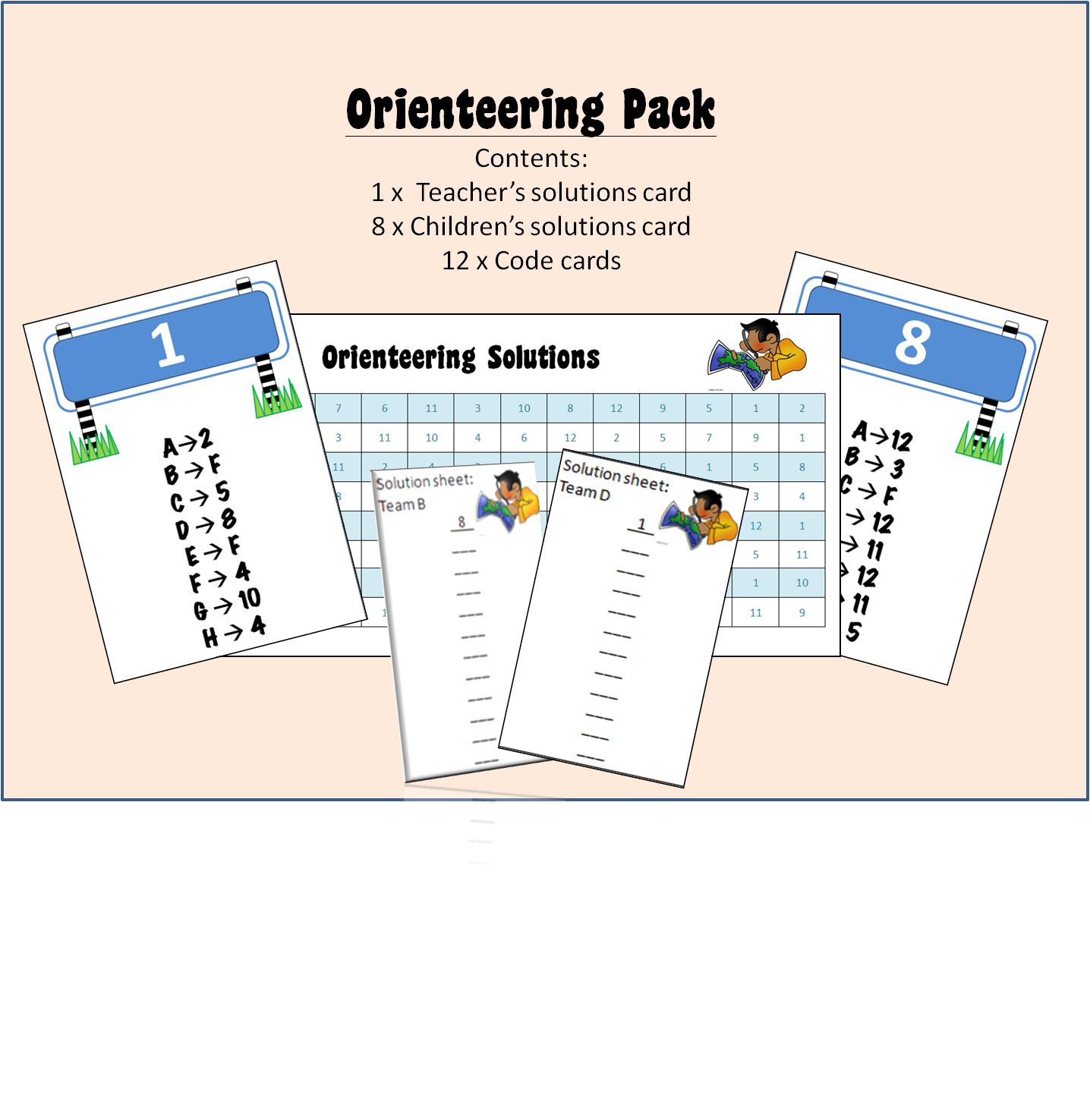 A Crucial Week: Giveaway: Orienteering cards