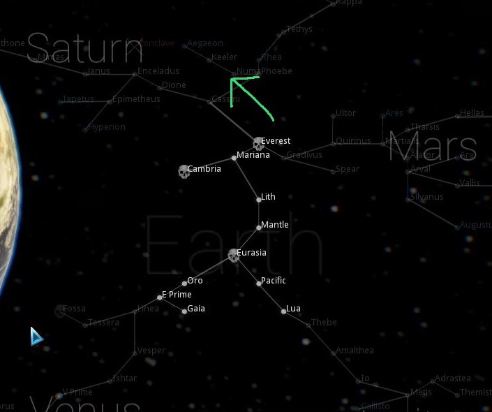 Warframe: Beginner guide: Recommended path