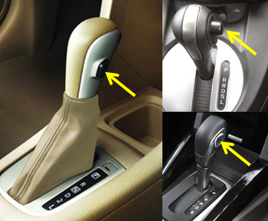 Mengenal Transmisi mobil - OMBRO