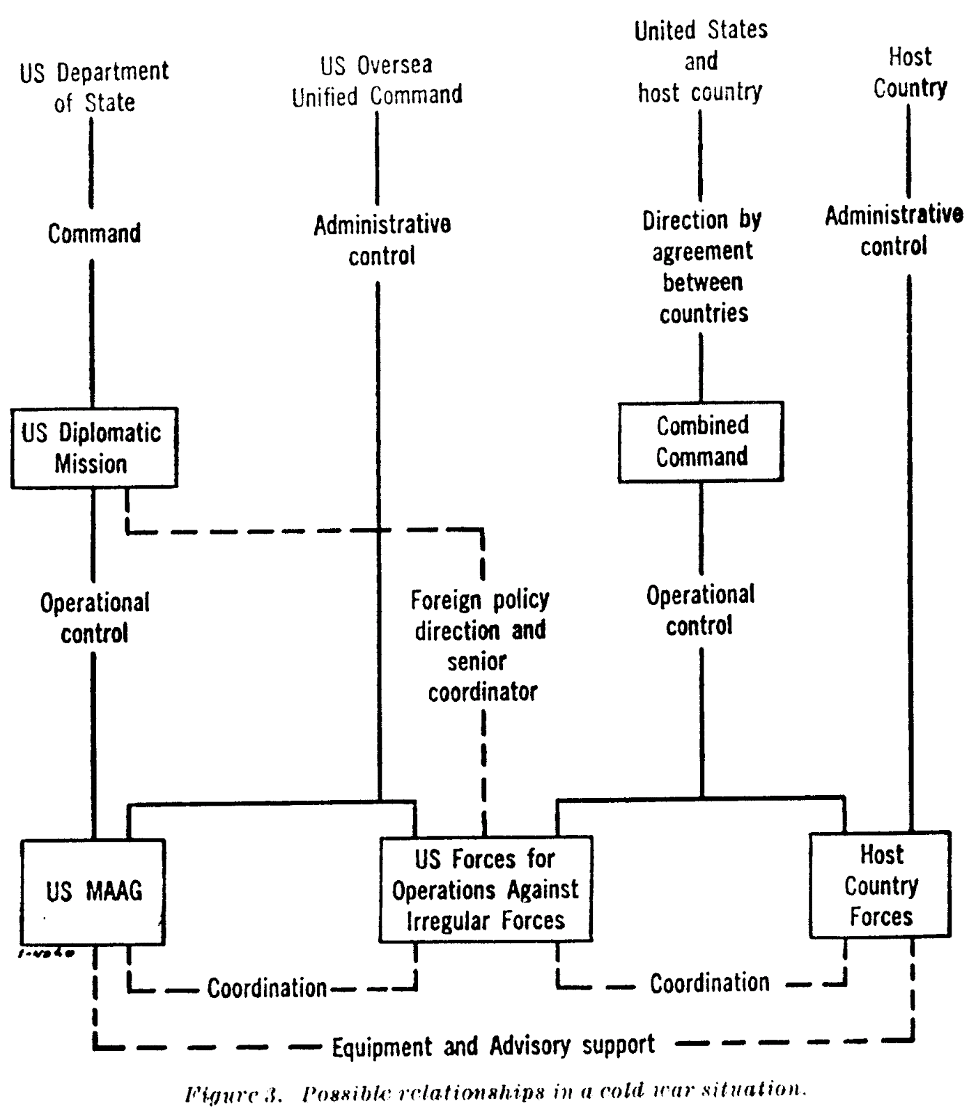 NATO's Secret Armies: Operation GLADIO and Terrorism in Western Europe ...