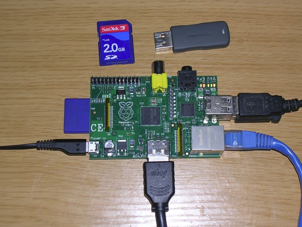Basic Raspberry Pi How To Install Image Raspbery Pi 9122